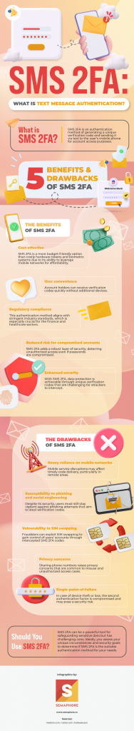 SMS 2FA: What is Text Message Authentication - Semaphore